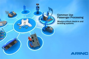 Common Use Self Service (CUSS) – Future Travel Experience