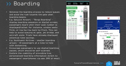 How the aircraft boarding process could be transformed post-COVID-19