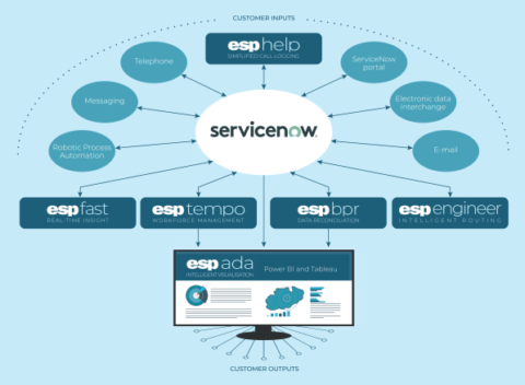 FTE APEX Asia Expo 2022 Exhibitor & Sponsor Preview – from digital ...